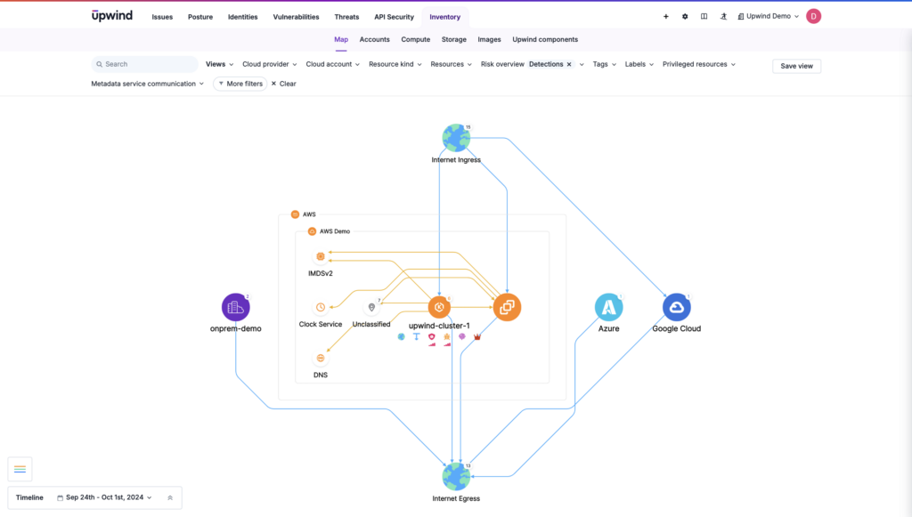 What is a Cloud-Native Application Protection Platform (CNAPP)?